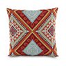 Terrasol Outdoor Cushion & Throw Pillow Collection