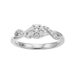 Promise Rings | Kohl's