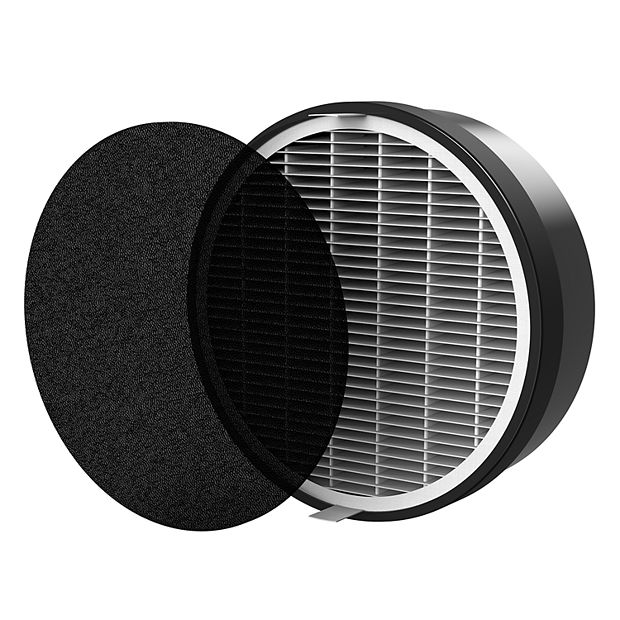 Vornado cylo store