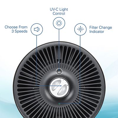 Germ guardian air purifier ac4700bdlx store