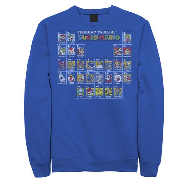 Men's Nintendo Nintendo Super Mario Periodic Table Of Character Panel ...