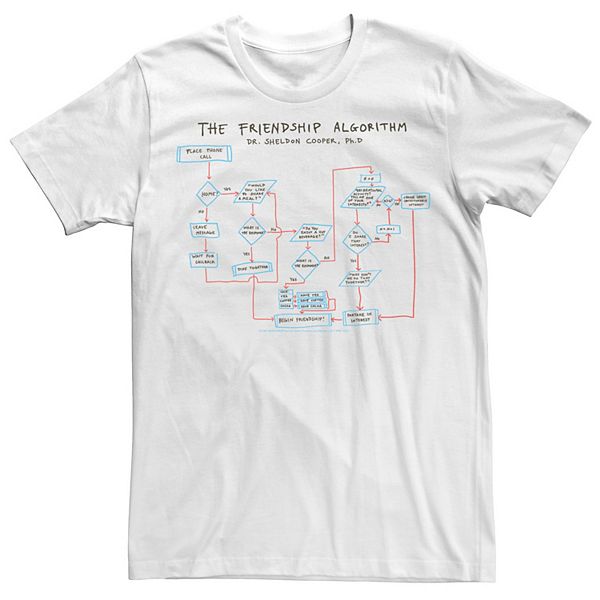 Men's The Big Bang Theory The Friendship Algorithm Tee