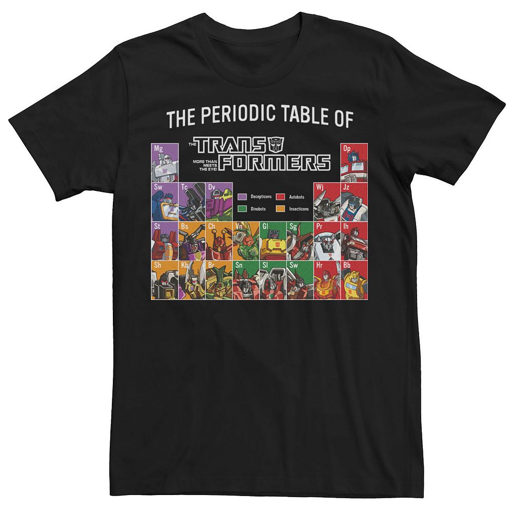 Men's Transformers The Periodic Table Of Transformers Tee