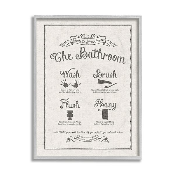 Stupell Home Decor Guide To Bathroom Procedures Framed Wall Art
