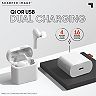Sharper Image Soundhaven Wireless Earbuds