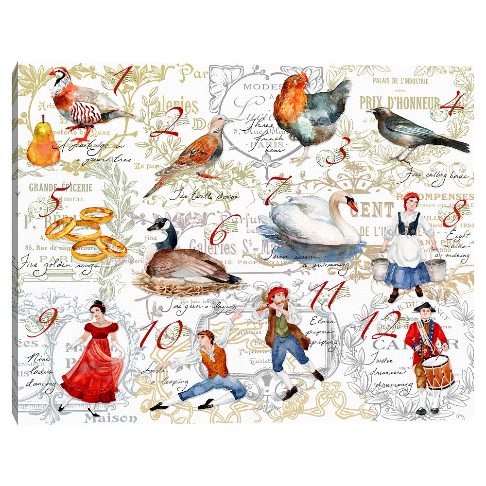 Fine Art Canvas 12 Days of Christmas Canvas Wall Art
