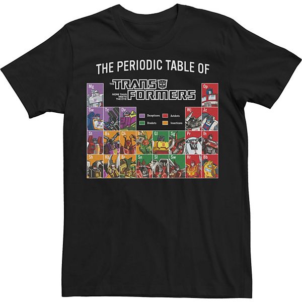 Big & Tall Transformers The Periodic Table Of Transformers Tee