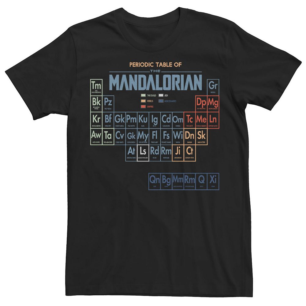 Men's The Madalorian Table of Mando Tee