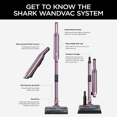 Shark wandvac system store