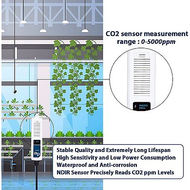 Autopilot Apc8200 Hydroponics Co2 Monitor And Controller With 15 ...