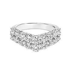 Kohls womens wedding rings store