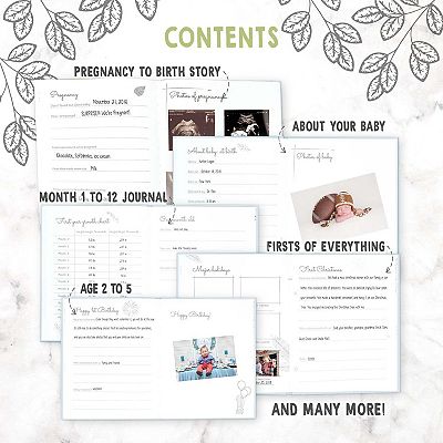 Memory Book Pages 8 Steps To Create A Unique Memory Book