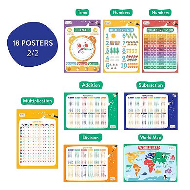 Magic Scholars Educational Posters, 19 Bundle Pack, Classroom Decor for ...