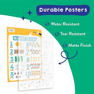 Magic Scholars Educational Posters, 19 Bundle Pack, Classroom Decor for ...