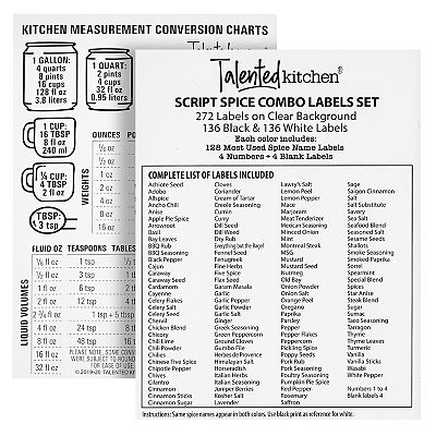 Spice Conversion Chart Spice/Food Pairings Chart (crosspost