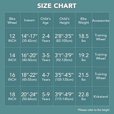 Joystar Petal 12 Inch Kids Toddler Bike Bicycle w/ Training Wheels, Ages 2 to 4