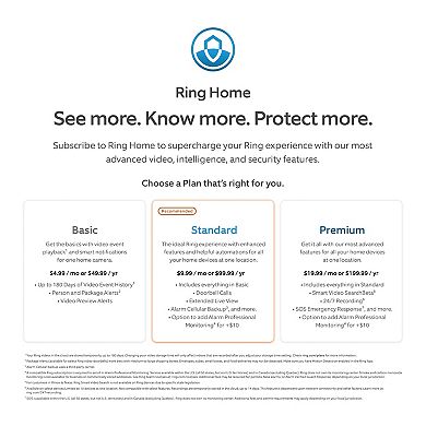 Ring Spotlight Cam Plus with Battery
