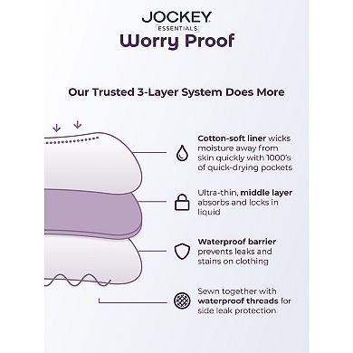 Women's Jockey® Worry Free Microfiber Moderate Absorbency Brief Panty 2810