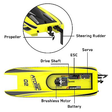 VOLANTEXRC Atomic Brushless Remote Control Outdoor Electric Racing Boat ...
