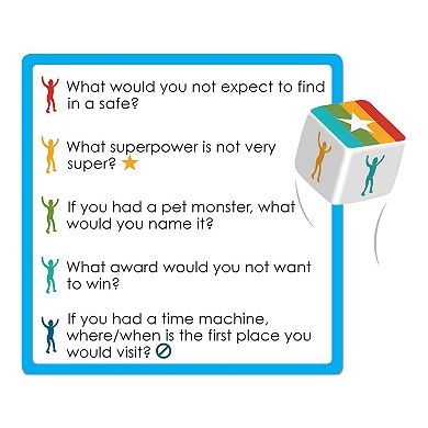 Loaded Questions Greatest Hits Party Game by All Things Equal