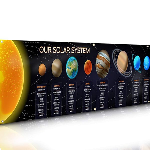 Educational Solar System Poster for Classroom No Tearing Kids Science ...