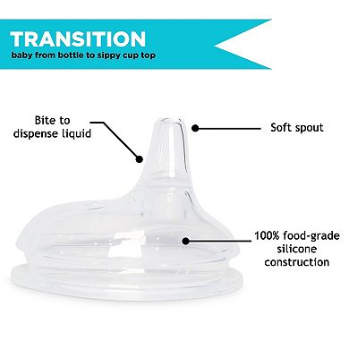 Soft Spout Sippy Cup Bottle Nipples For Comotomo Baby Bottle Transition Nipples