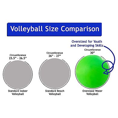 Youth Swimming Pool And Beach Volleyball With Oversized Circumference ...