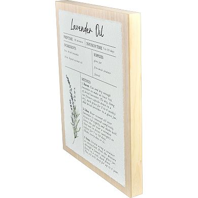 Kitchen Conversions Wall Art