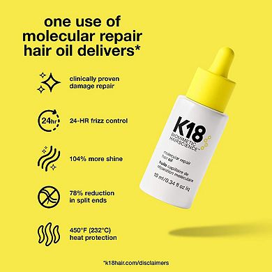 K18 Damage Control Duo Set