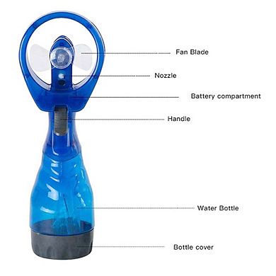 Mini Handheld Spray Fan, 10.63x3.94''', Portable, Outdoor Camping ...