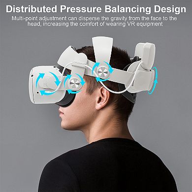 Battery Pack Head Strap Compatible with Quest 2
