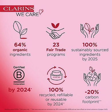 Clarins Body Fit Active Contouring & Smoothing Gel-Cream