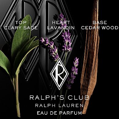Ralph Lauren Ralph's Club Men's Fragrance Travel Gift Set