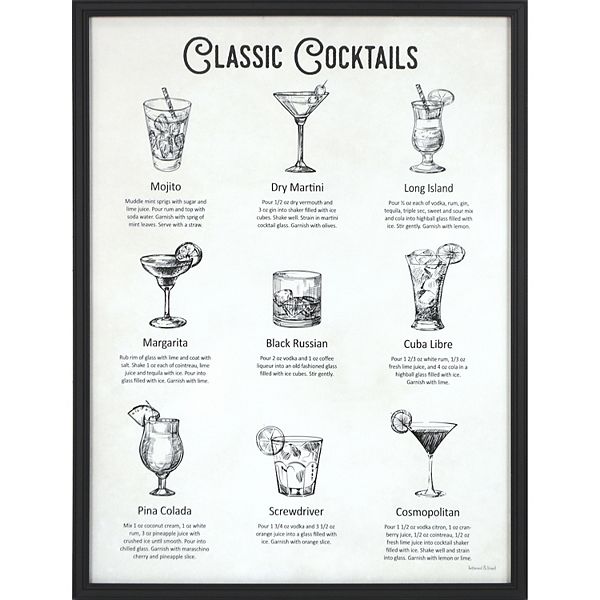 Classic Cocktails Framed Art Wall Decor