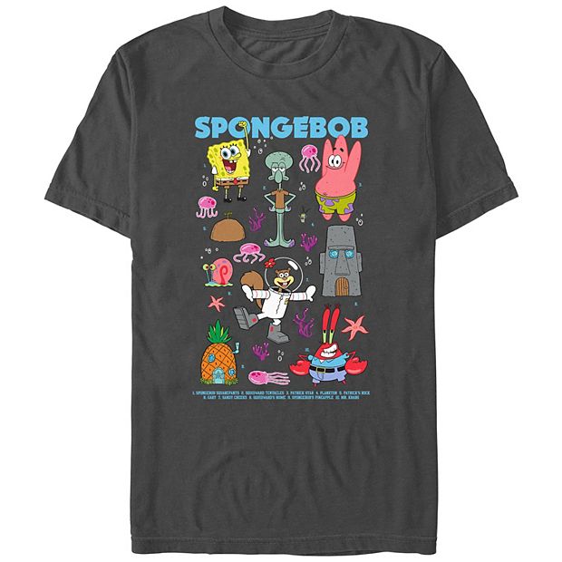 Spongebob Squarepants Characters Names