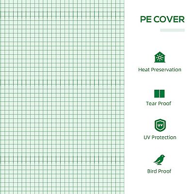 Small Window Greenhouse Tiny Sustainable Mini Greenhouse Pvc Cover