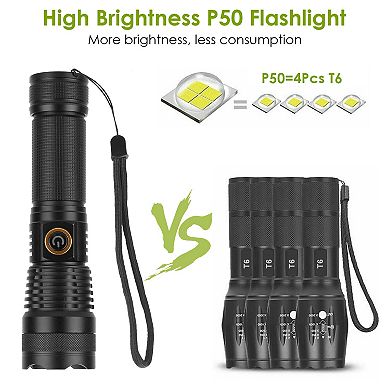 Rechargeable Zoomable Tactical Led Search Torch Light
