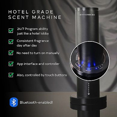 Hotel Scent Machine