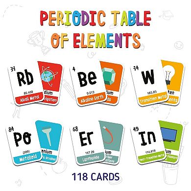 Periodic Table of Elements for Kids, Learn Science and Chemistry, 118 ...