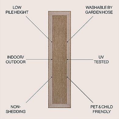 Lido Traditional Casual Pinstripe Border Indoor/outdoor Runner Rug