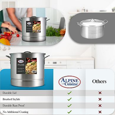 Alpine Cuisine Aluminum Steamer Stock Pot With Cooking Pot Lids 24 Qt ...