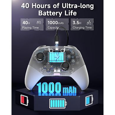 EasySMX X10 PC Controller Enhanced 2.4G Wireless Bluetooth Controller