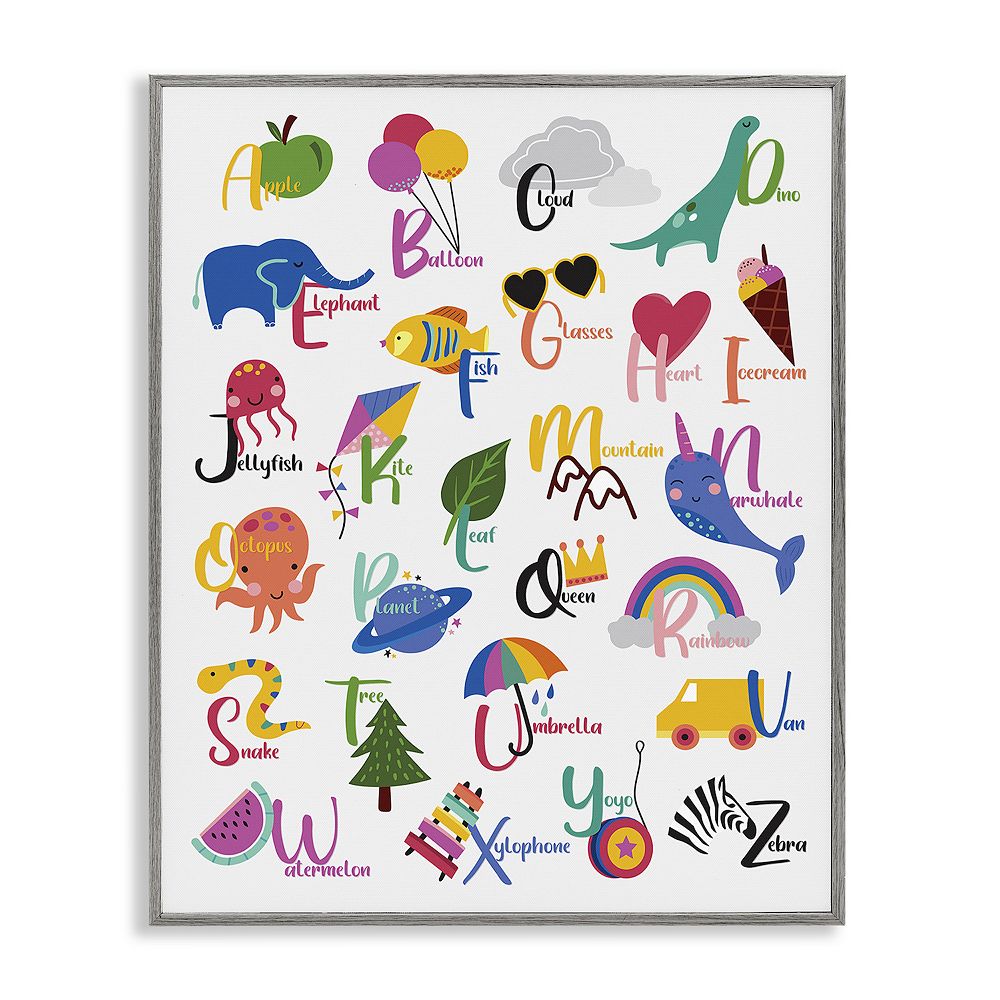 Stupell Home Decor Learning Alphabet Letters Various Things Framed ...