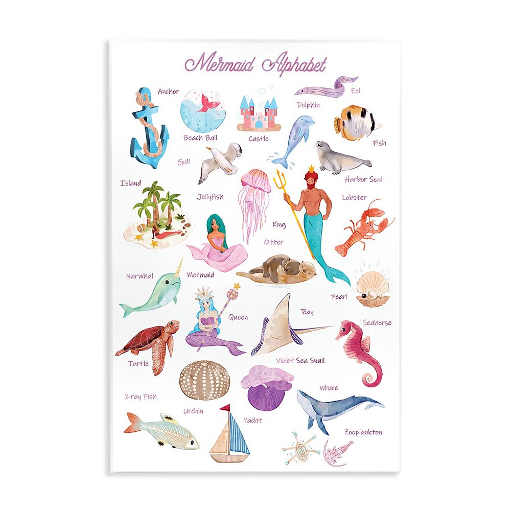 Stupell Home Decor Alphabet of Mermaids Wall Art