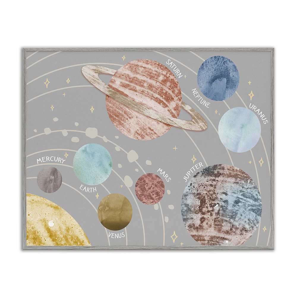 Stupell Home Decor Outer Space Planets Framed Giclee Wall Art