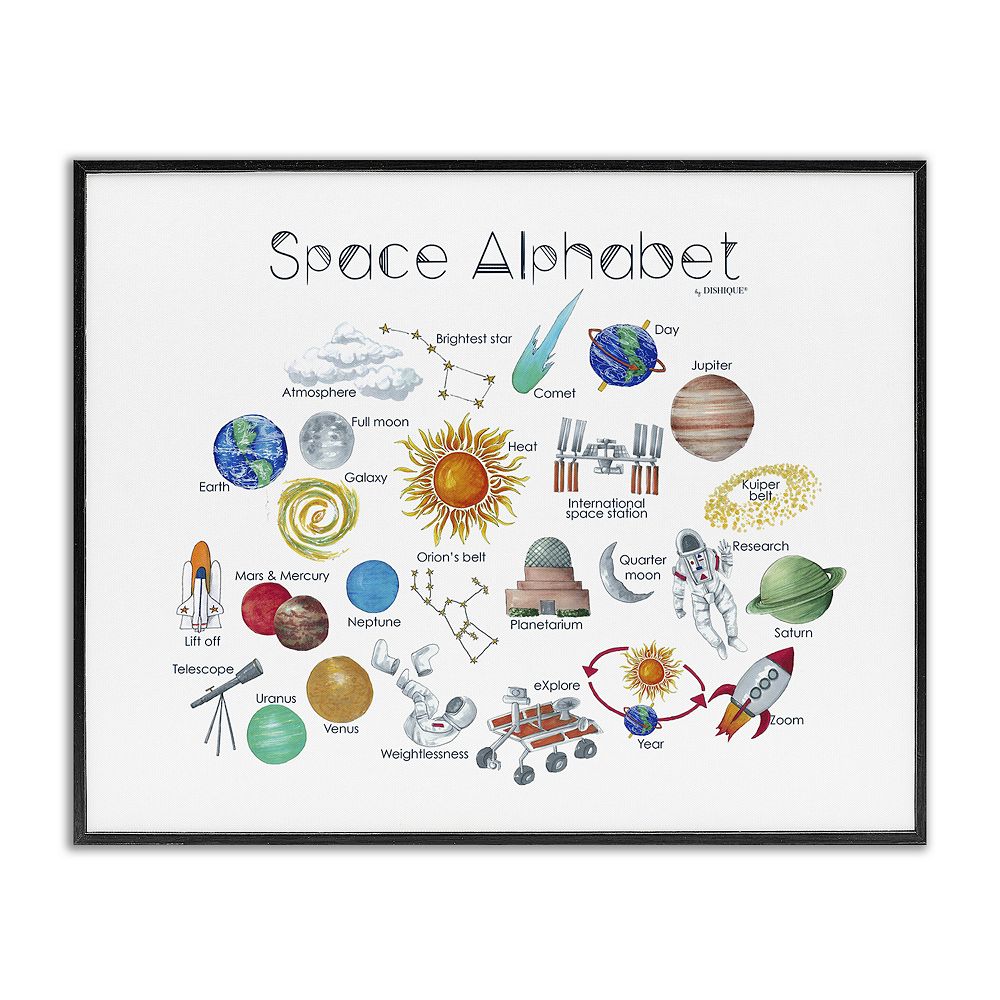 Stupell Home Decor Outer Space Educational Alphabet Framed Giclee Wall Art