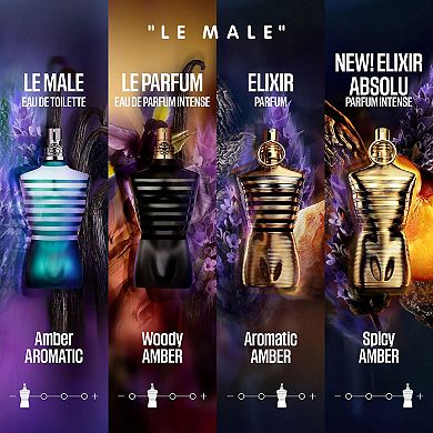 Jean Paul Gaultier Le Male Eau de Toilette Cologne & Travel Spray Duo Set