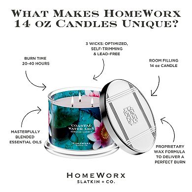HomeWorx by Slatkin + Co. 14 oz. Coastal Water Lilly 3-Wick Candle