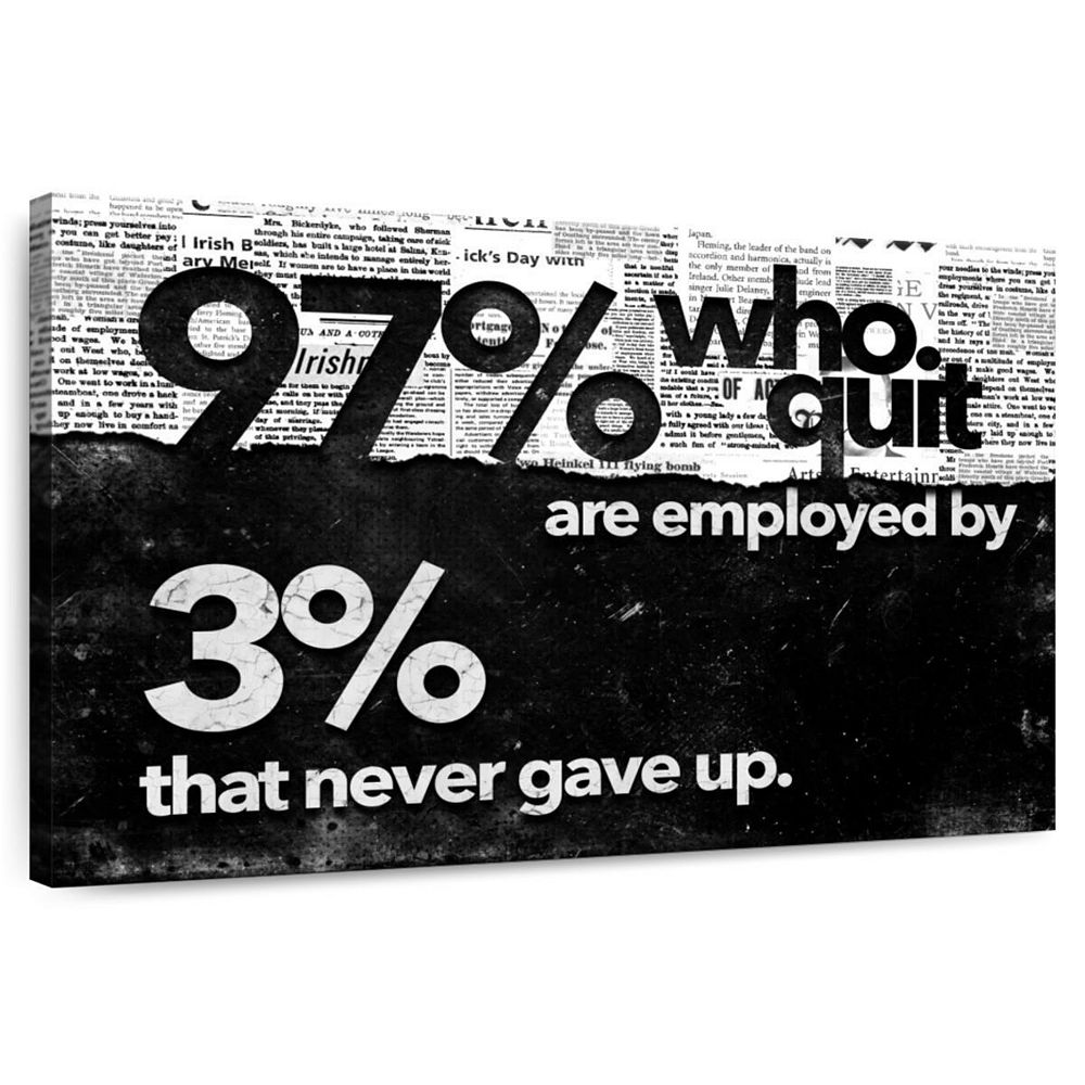 Quitters Are Losers Wall Art
