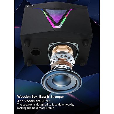 Usb-powered Computer With Subwoofer Speakers Subwoofer-dual 4.7'' Mid ...